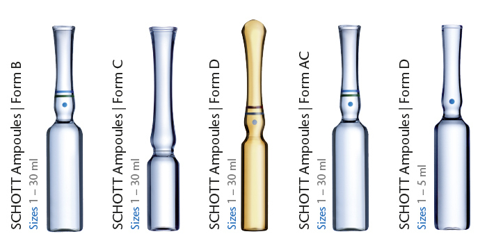 The technical properties of SCHOTT Ampoules | SCHOTT